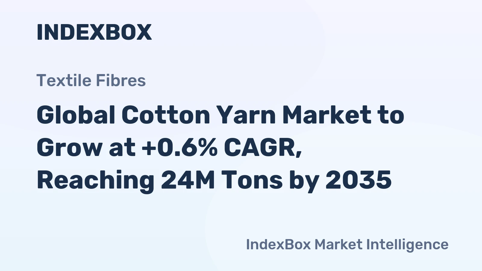 Global Cotton Yarn Market to Grow at +0.6% CAGR, Reaching 24M Tons by 2035