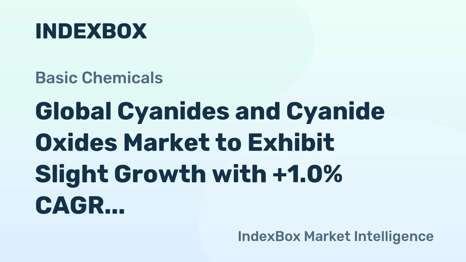 Global Cyanides and Cyanide Oxides Market to Exhibit Slight Growth with +1.0% CAGR through 2035