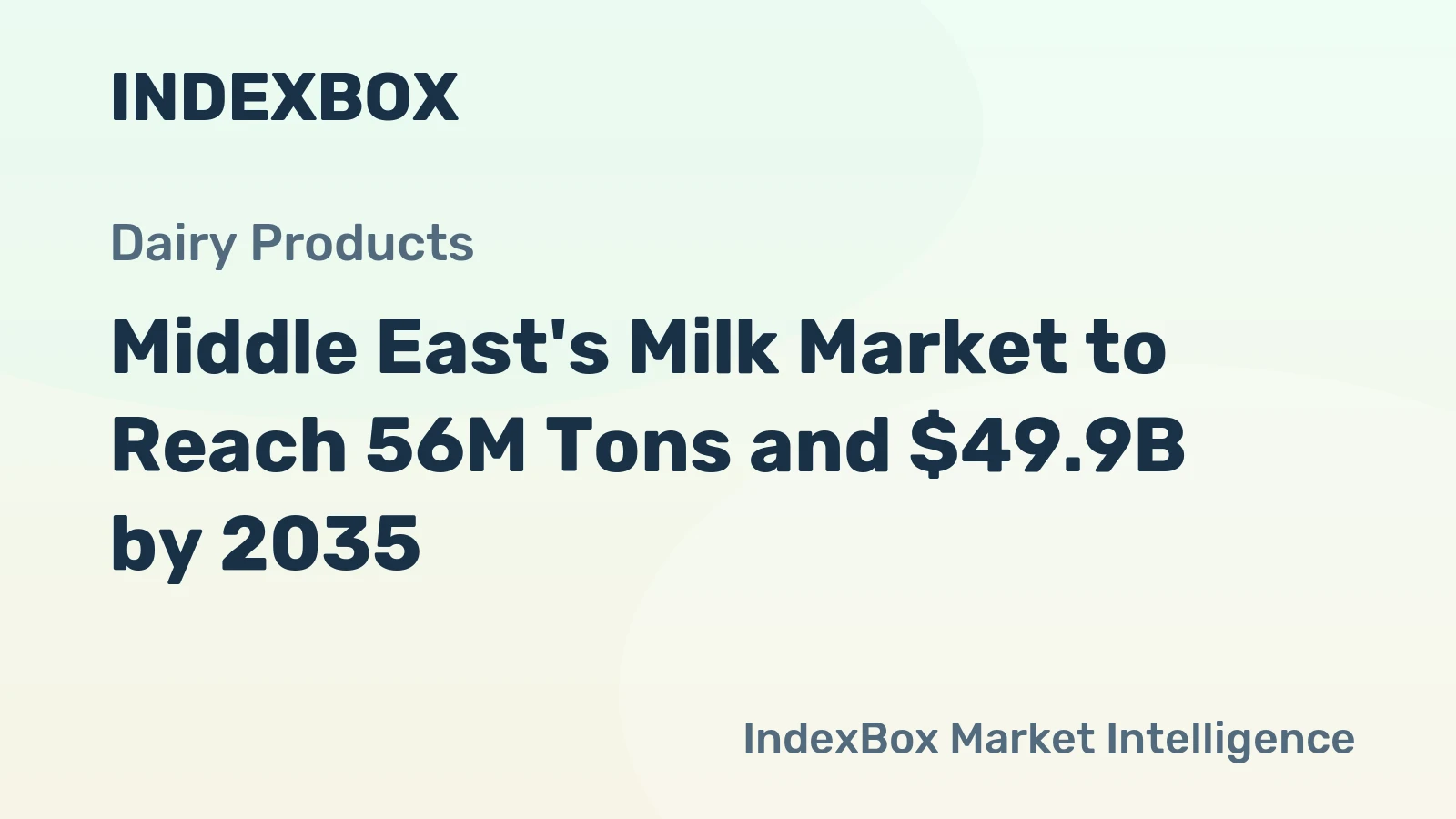 Middle East's Milk Market to Reach 56M Tons and $49.9B by 2035
