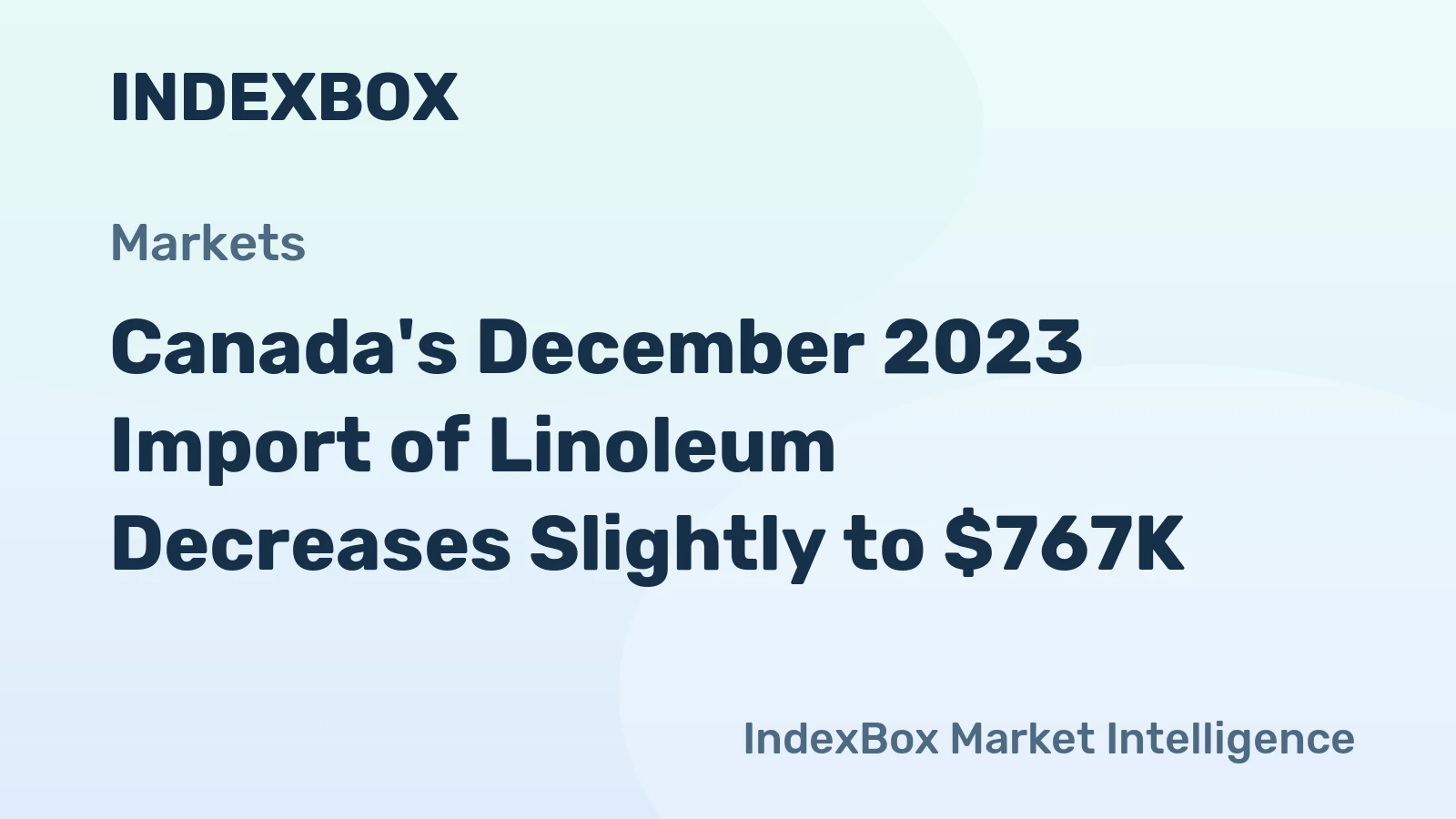 Canada's December 2023 Import of Linoleum Decreases Slightly to $767K