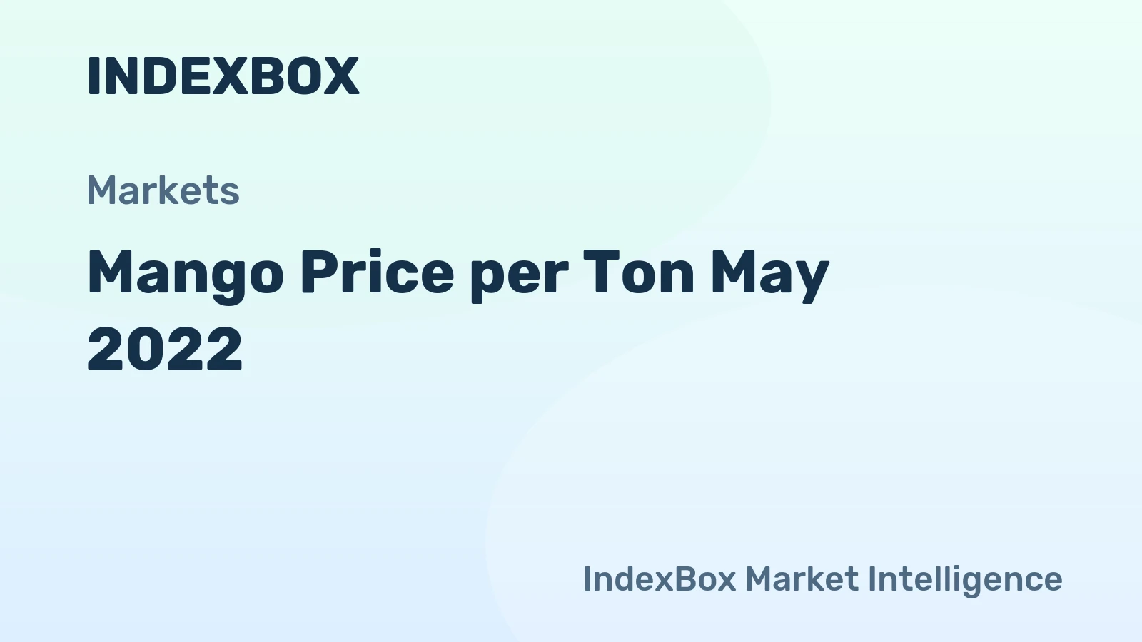 Mango Price per Ton May 2022