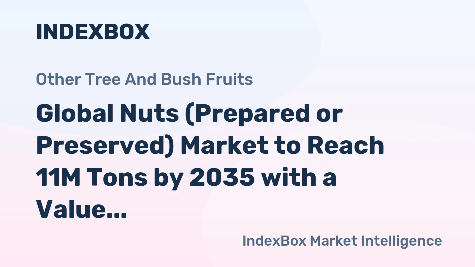 Global Nuts (Prepared or Preserved) Market to Reach 11M Tons by 2035 with a Value of $66.9B