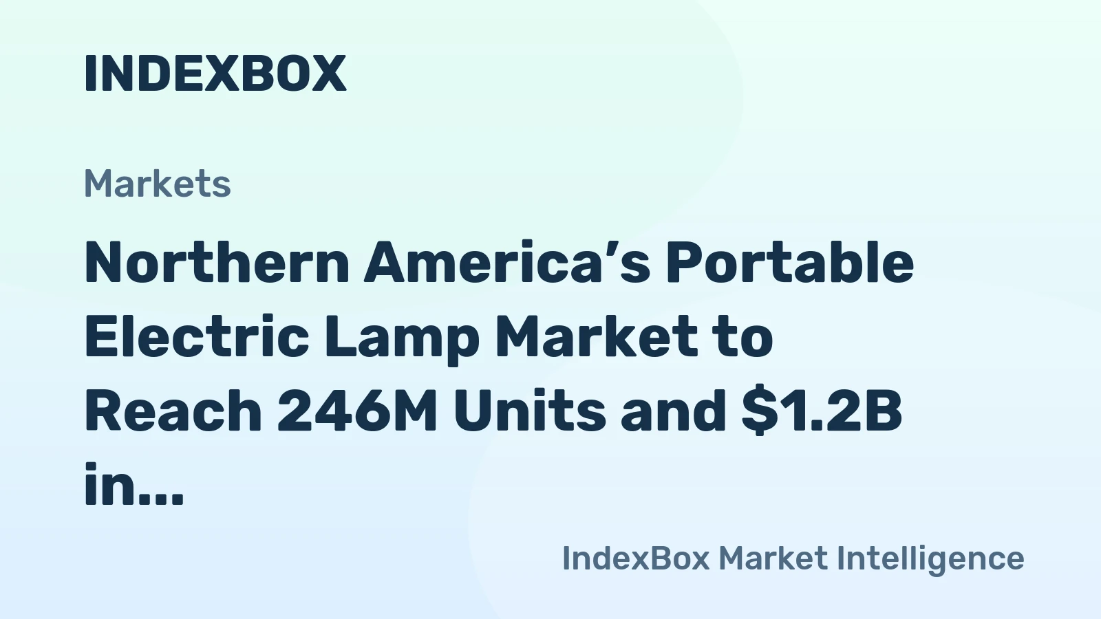 Northern America’s Portable Electric Lamp Market to Reach 246M Units and $1.2B in Value