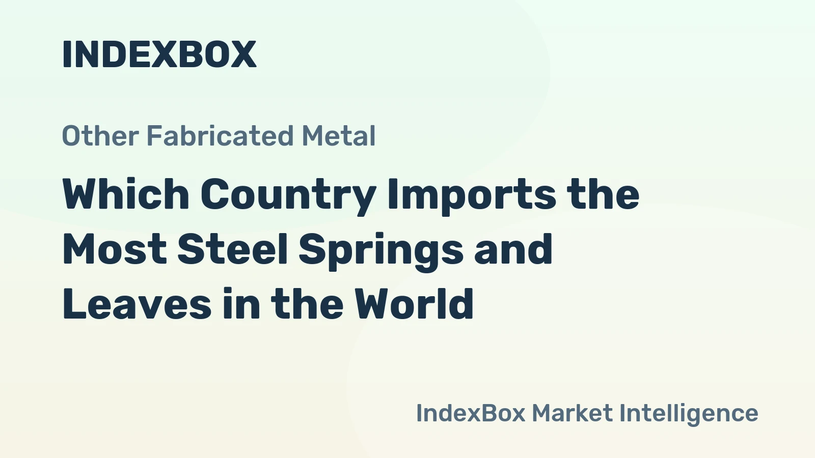 Which Country Imports the Most Steel Springs and Leaves in the World?