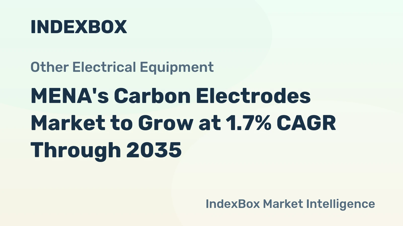 MENA's Carbon Electrodes Market to Grow at 1.7% CAGR Through 2035