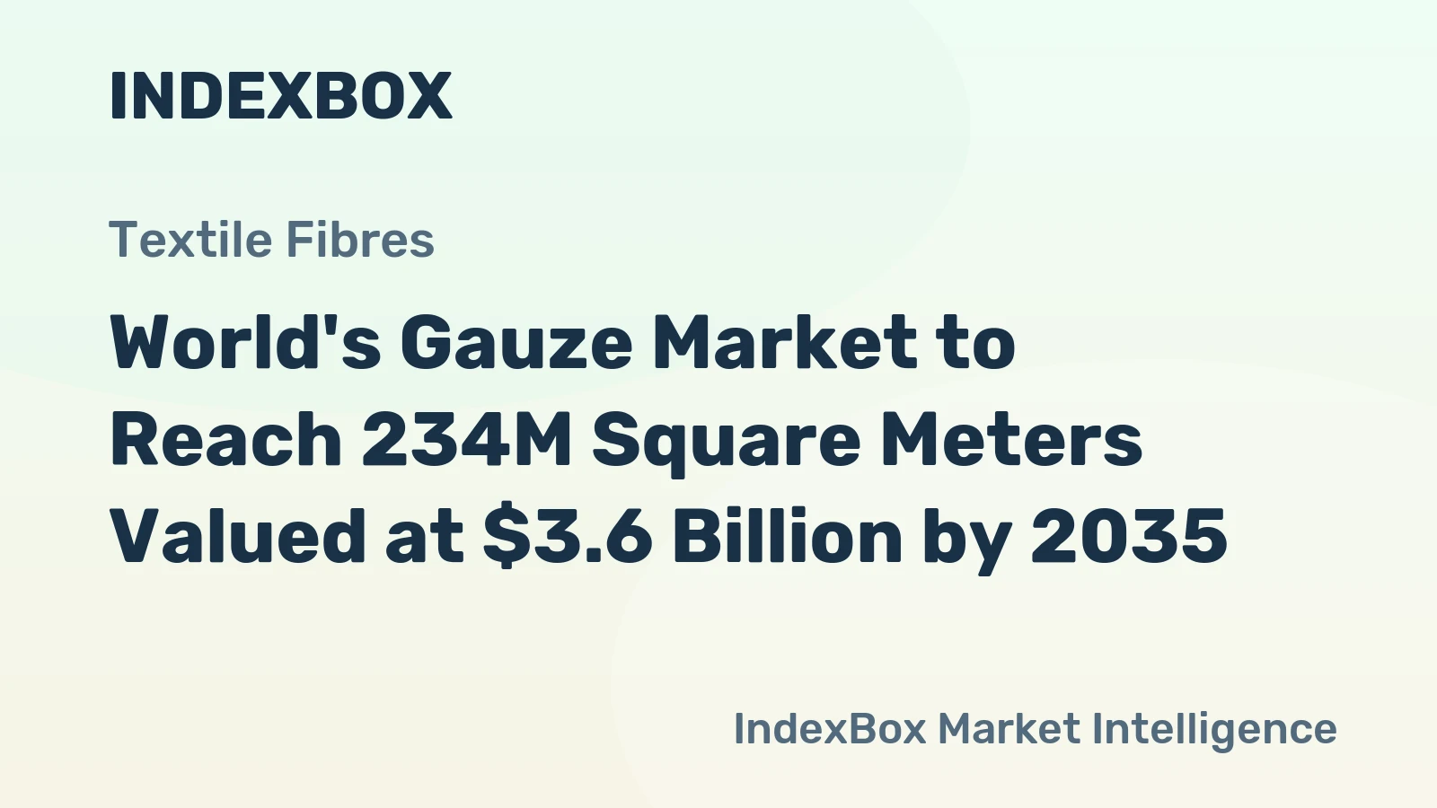 World's Gauze Market to Reach 234M Square Meters Valued at $3.6 Billion by 2035