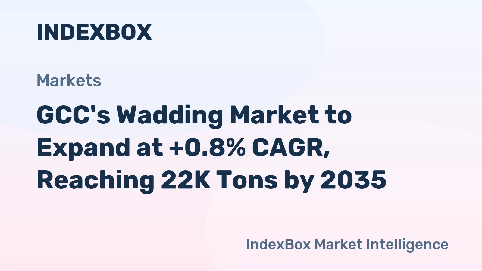 GCC's Wadding Market to Expand at +0.8% CAGR, Reaching 22K Tons by 2035