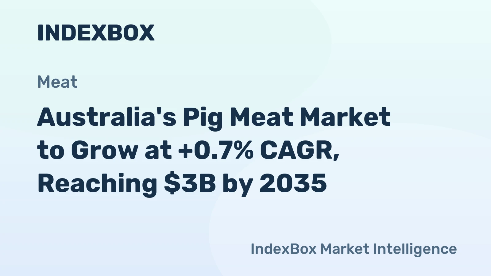 Australia's Pig Meat Market to Grow at +0.7% CAGR, Reaching $3B by 2035