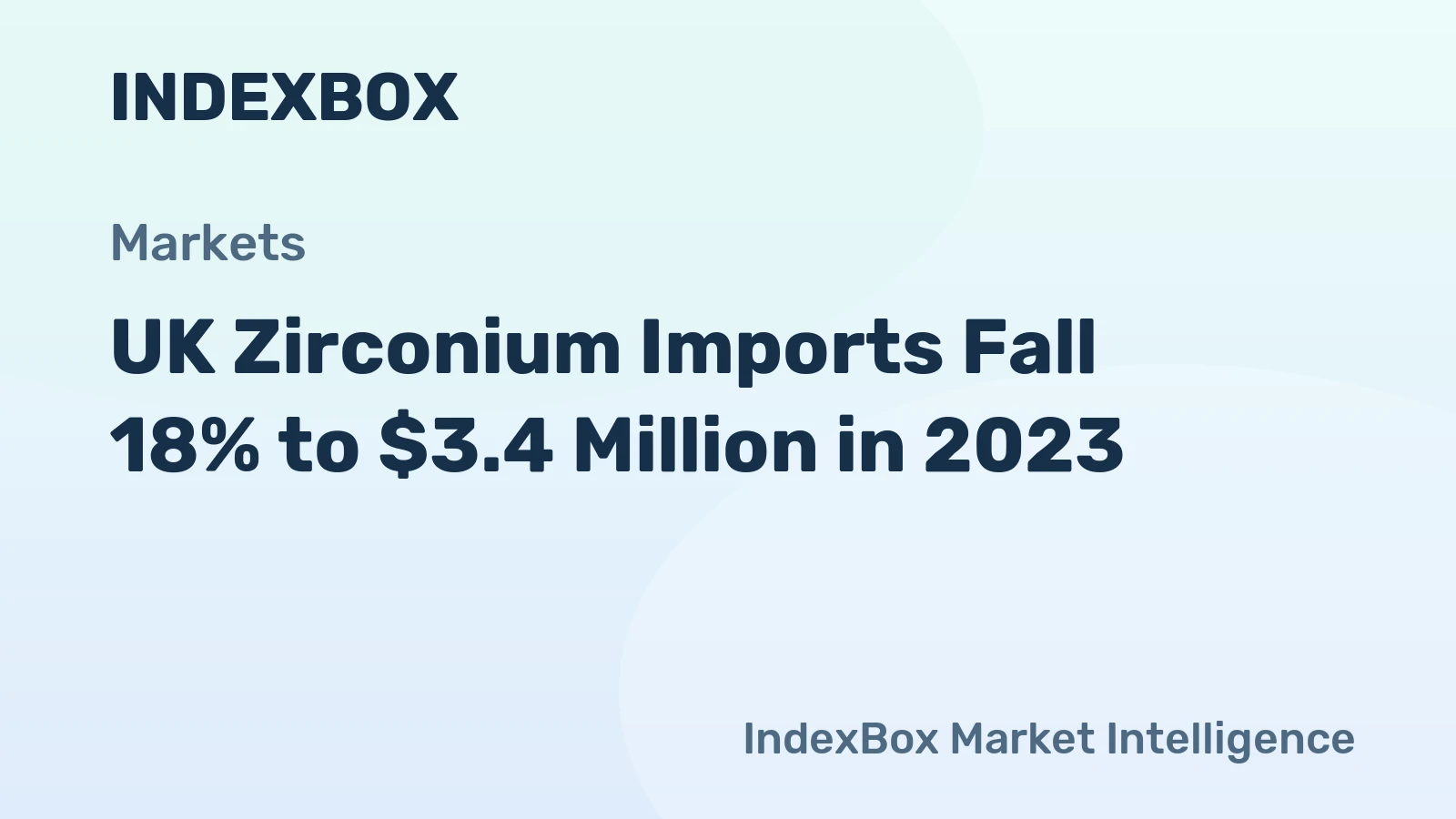 UK Zirconium Imports Fall 18% to $3.4 Million in 2023
