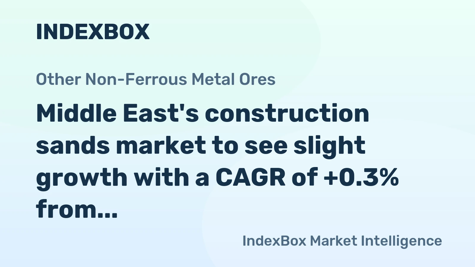 Middle East's construction sands market to see slight growth with a CAGR of +0.3% from 2024 to 2035