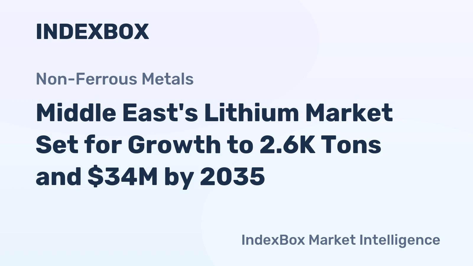 Middle East's Lithium Market Set for Growth to 2.6K Tons and $34M by 2035