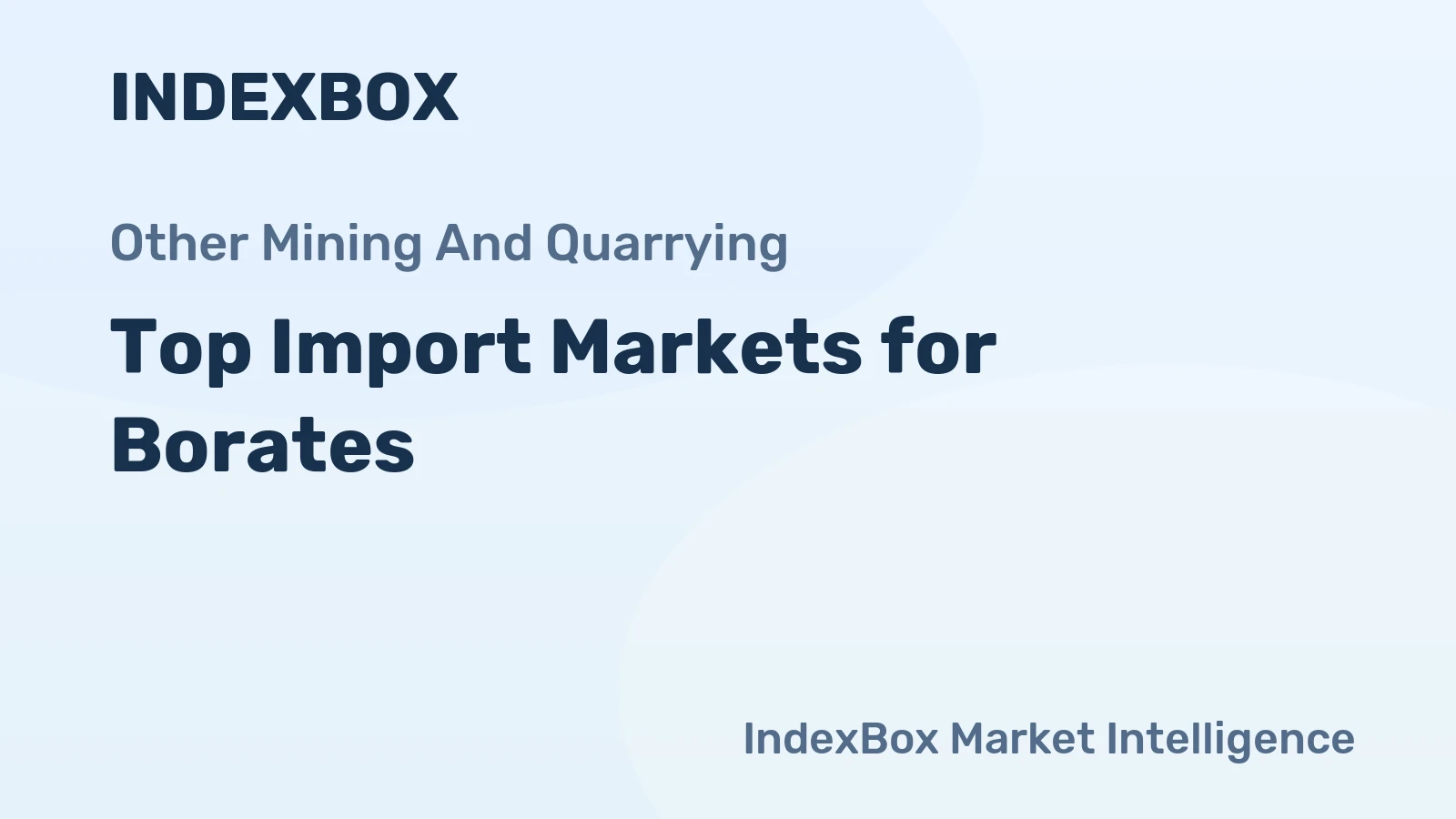Top Import Markets for Borates