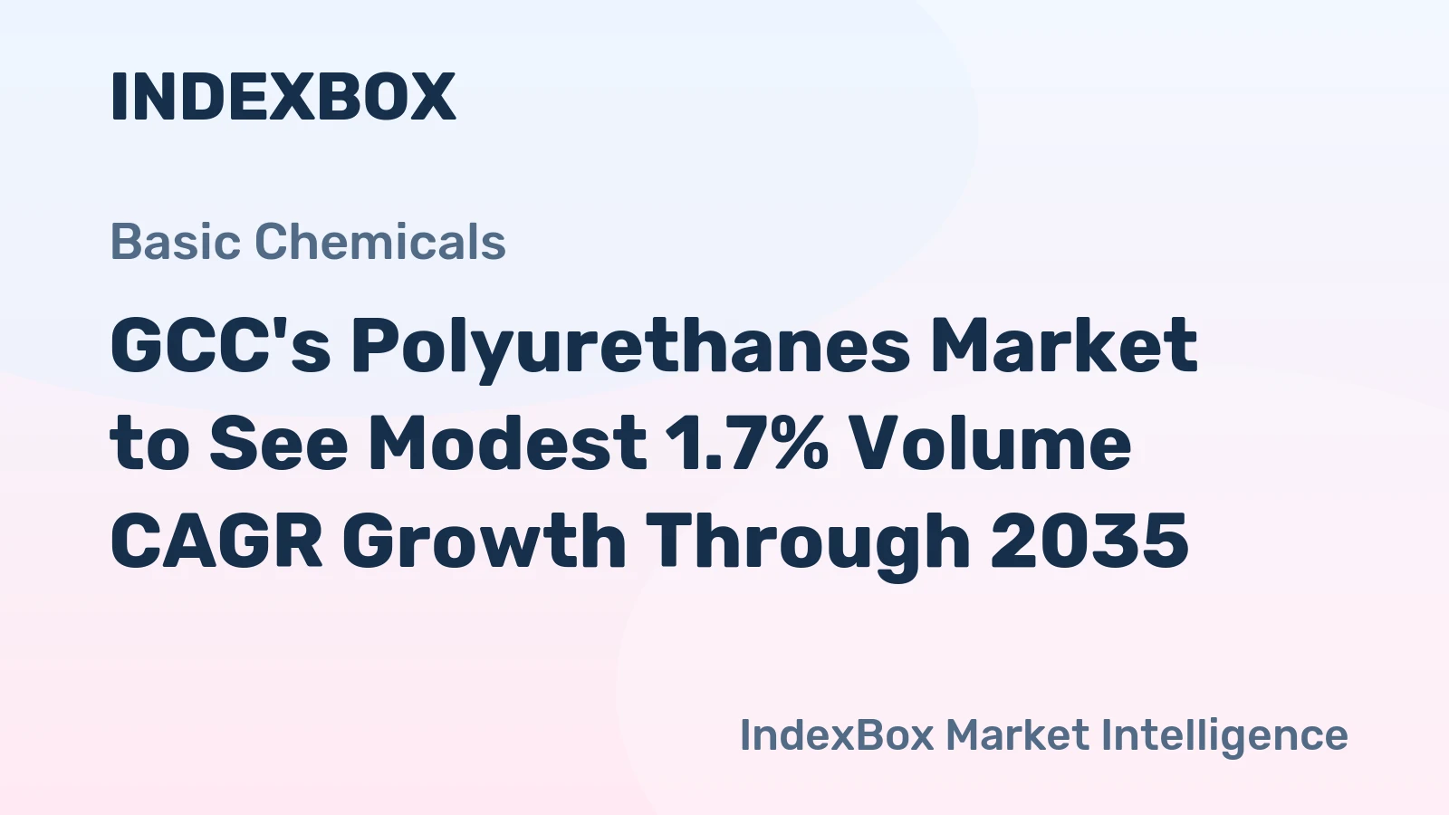 GCC's Polyurethanes Market to See Modest 1.7% Volume CAGR Growth Through 2035