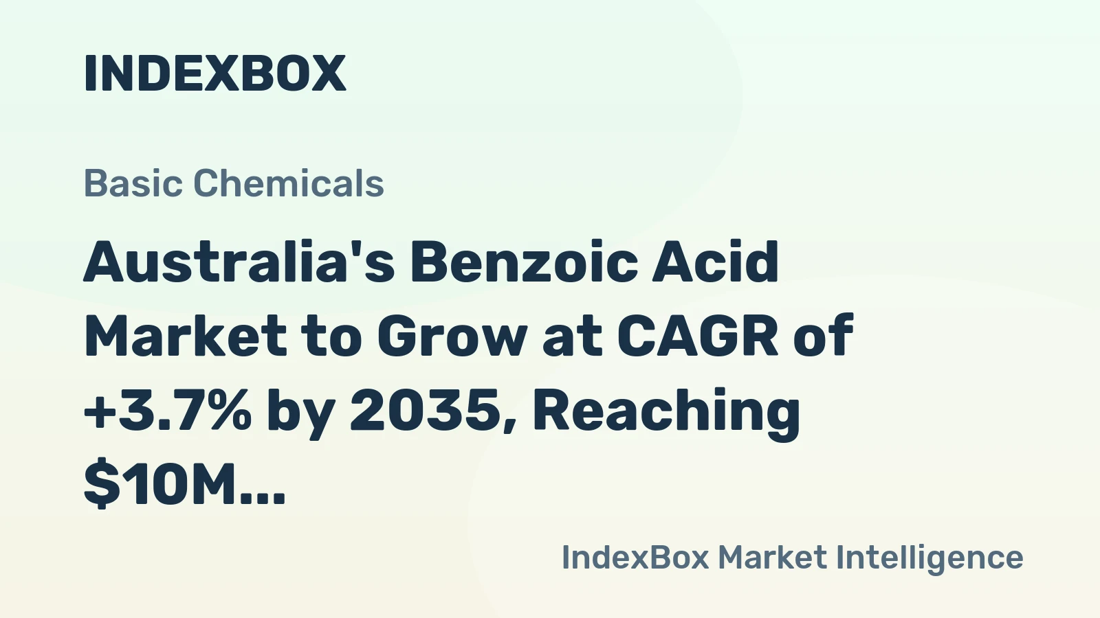 Australia's Benzoic Acid Market to Grow at CAGR of +3.7% by 2035, Reaching $10M