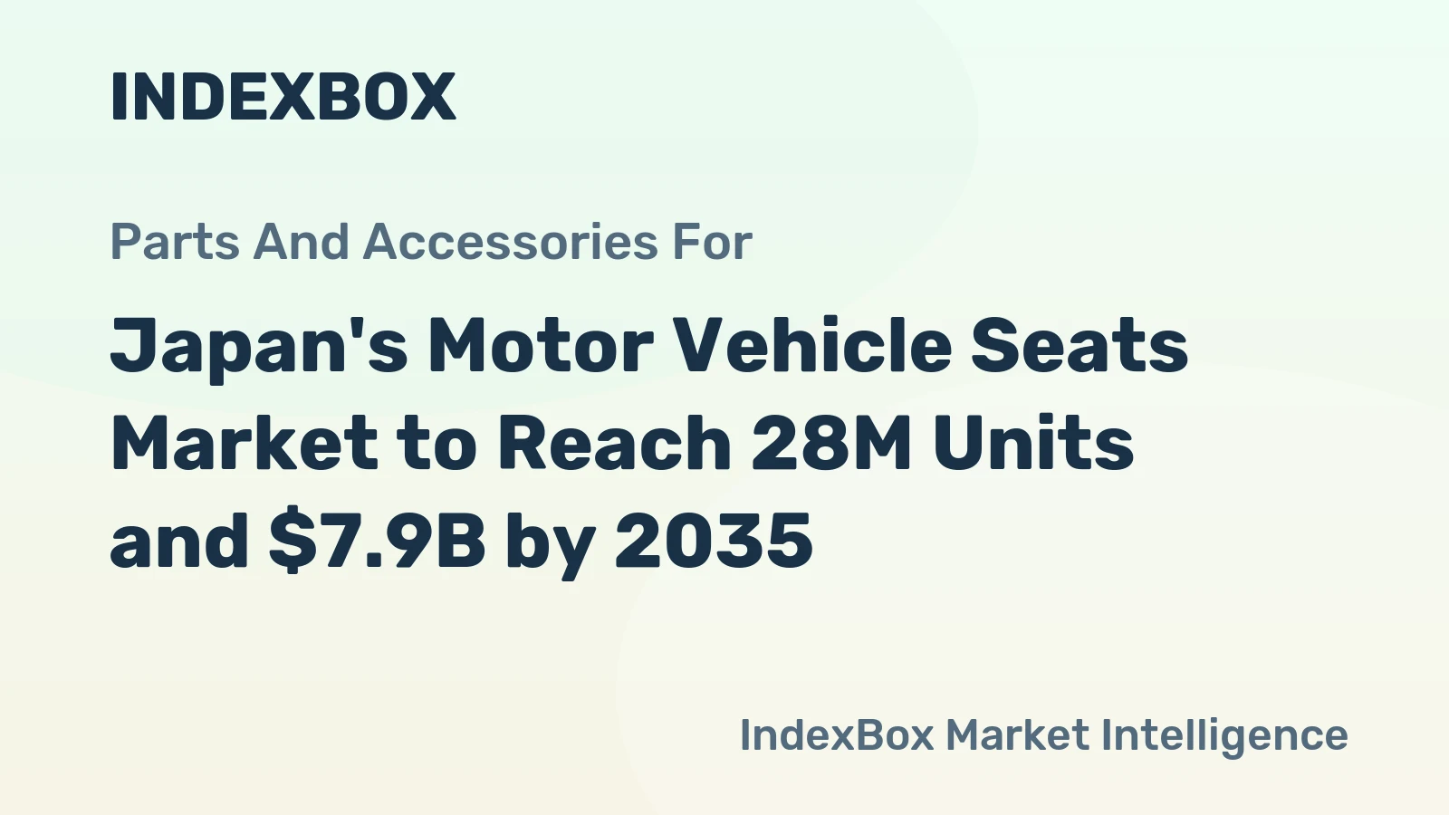 Japan's Motor Vehicle Seats Market to Reach 28M Units and $7.9B by 2035