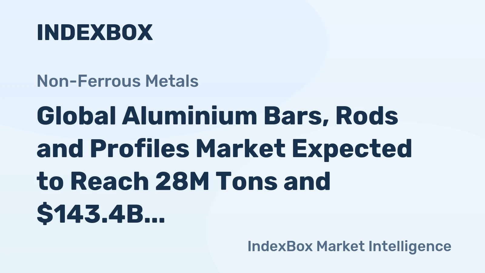 Global Aluminium Bars, Rods and Profiles Market Expected to Reach 28M Tons and $143.4B by 2035