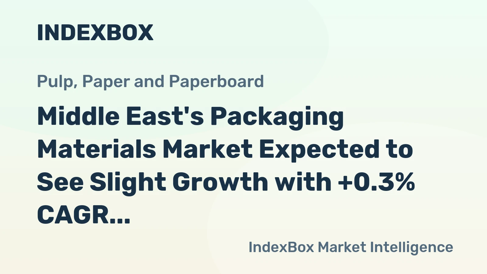 Middle East's Packaging Materials Market Expected to See Slight Growth with +0.3% CAGR Over Next Decade