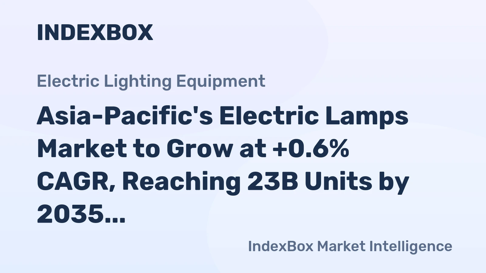 Asia-Pacific's Electric Lamps Market to Grow at +0.6% CAGR, Reaching 23B Units by 2035