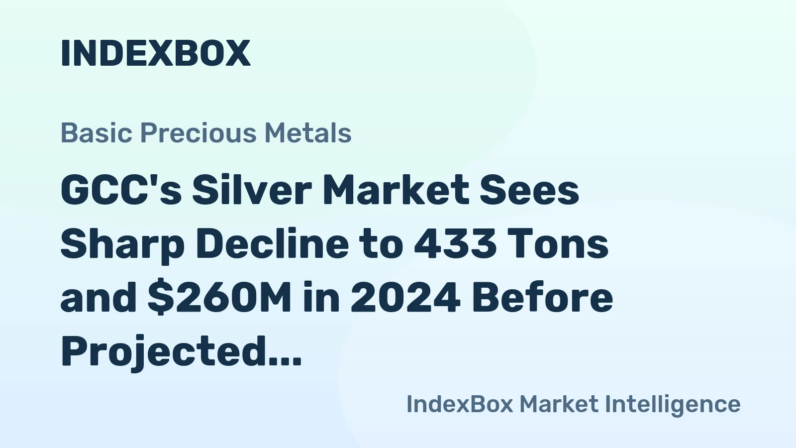 GCC's Silver Market Sees Sharp Decline to 433 Tons and $260M in 2024 Before Projected Steady Growth