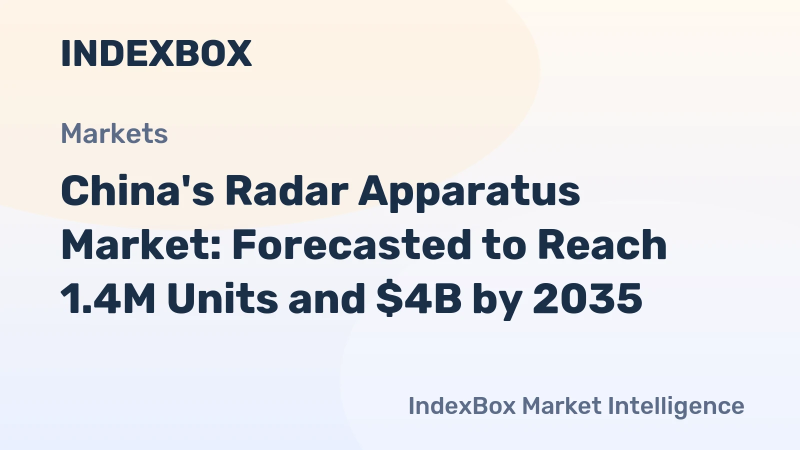 China's Radar Apparatus Market: Forecasted to Reach 1.4M Units and $4B by 2035