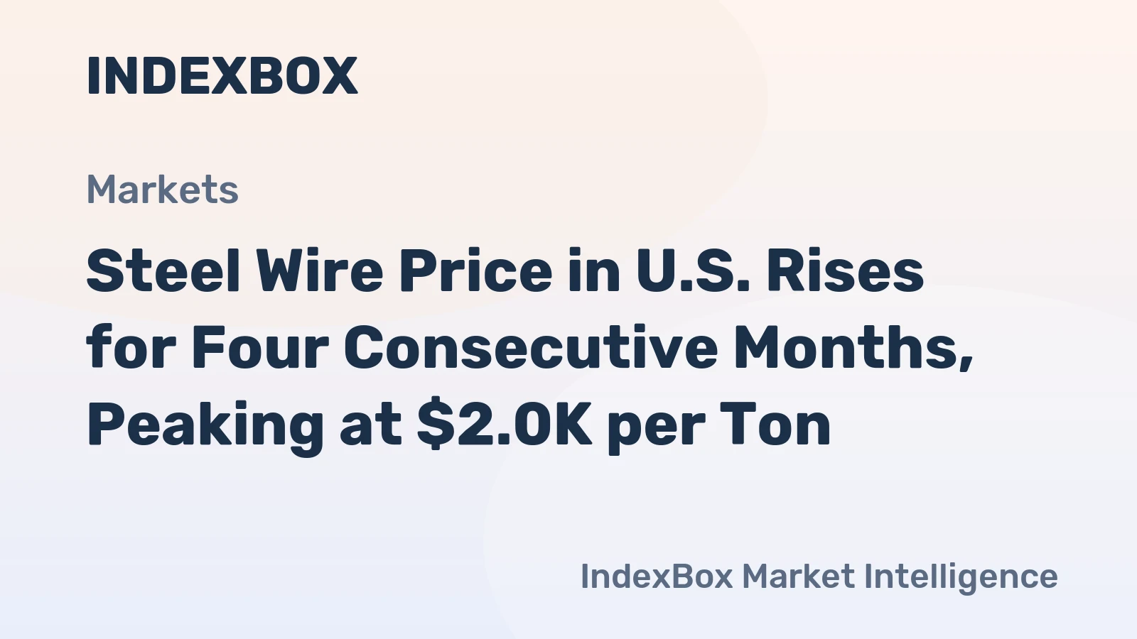 Steel Wire Price in U.S. Rises for Four Consecutive Months, Peaking at $2.0K per Ton