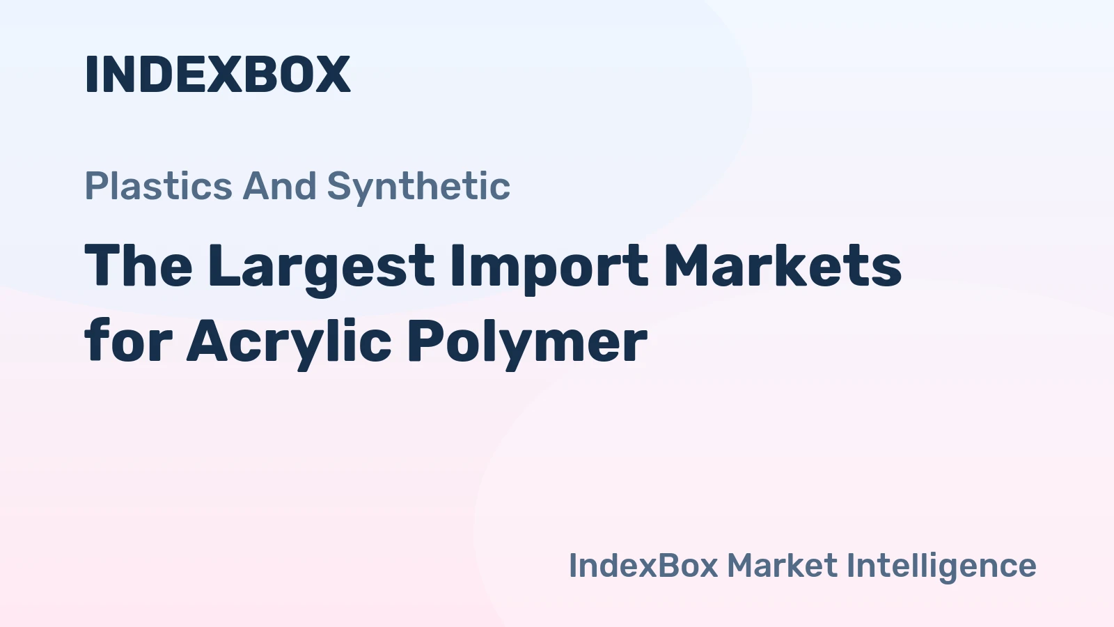 The Largest Import Markets for Acrylic Polymer