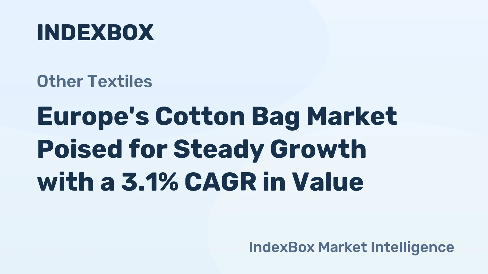 Europe's Cotton Bag Market Poised for Steady Growth with a 3.1% CAGR in Value