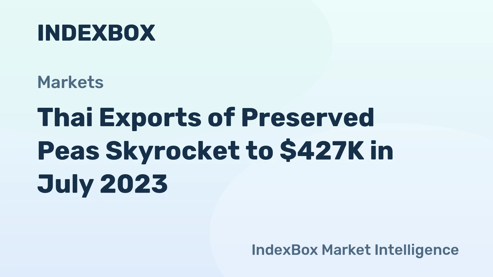 Thai Exports of Preserved Peas Skyrocket to $427K in July 2023