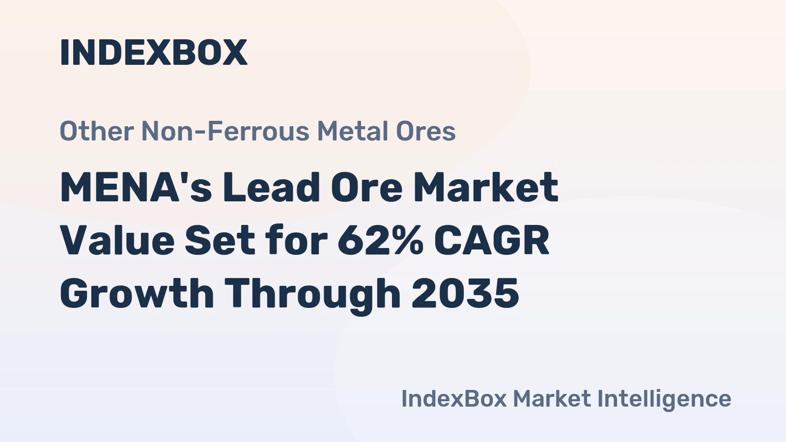 MENA's Lead Ore Market Value Set for 62% CAGR Growth Through 2035