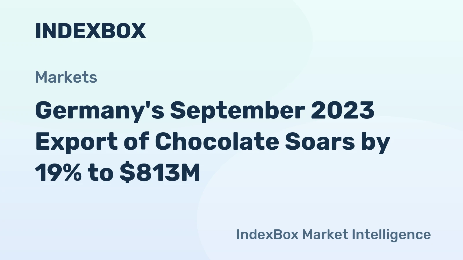 Germany's September 2023 Export of Chocolate Soars by 19% to $813M