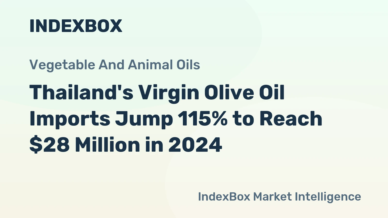 Thailand's Virgin Olive Oil Imports Jump 115% to Reach $28 Million in 2024