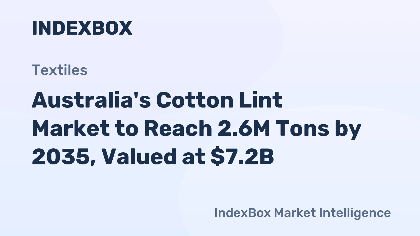 Australia's Cotton Lint Market to Reach 2.6M Tons by 2035, Valued at $7.2B