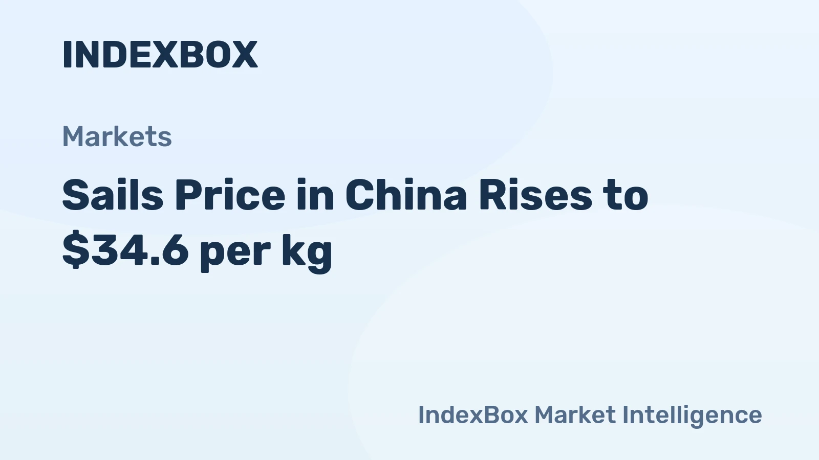 Sails Price in China Rises to $34.6 per kg