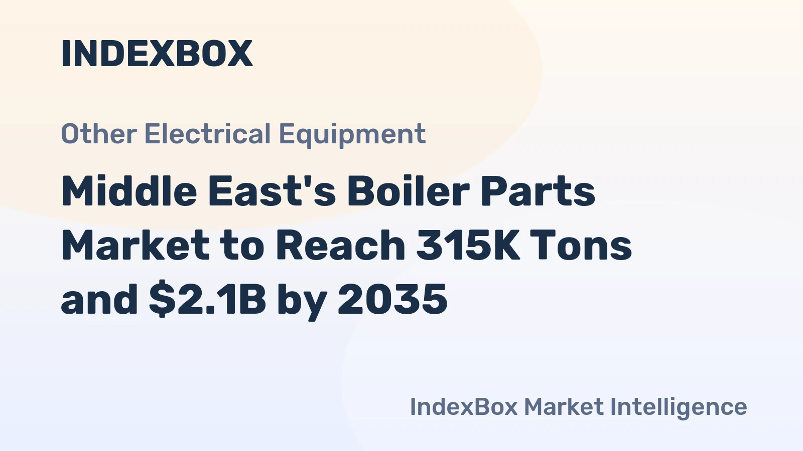 Middle East's Boiler Parts Market to Reach 315K Tons and $2.1B by 2035