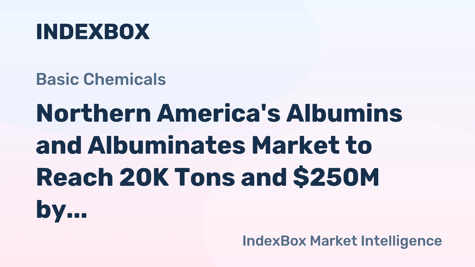 Northern America's Albumins and Albuminates Market to Reach 20K Tons and $250M by 2035