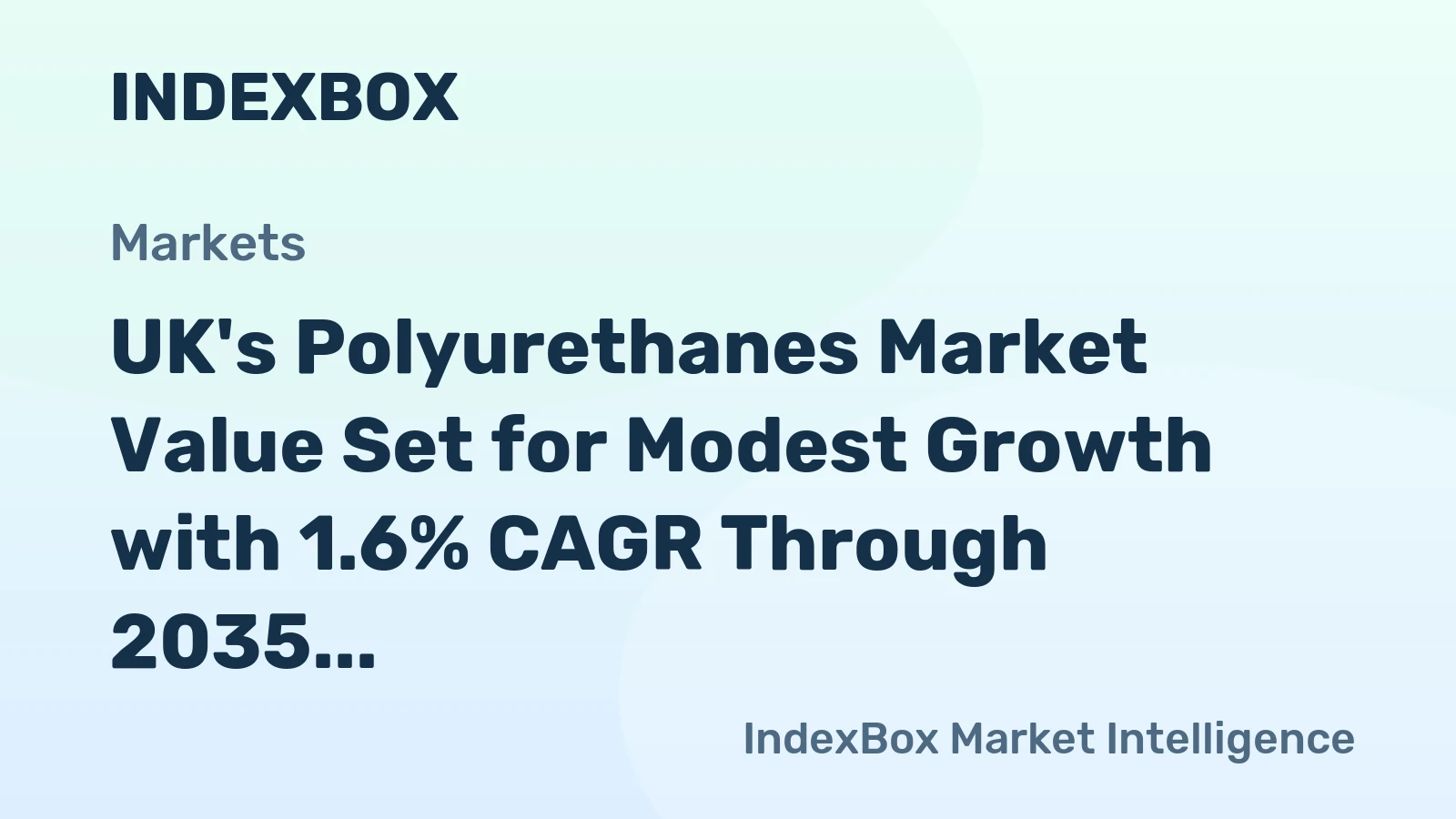 UK's Polyurethanes Market Value Set for Modest Growth with 1.6% CAGR Through 2035