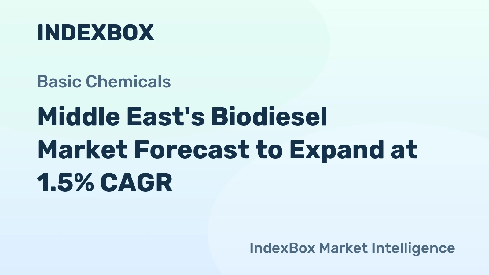 Middle East's Biodiesel Market Forecast to Expand at 1.5% CAGR