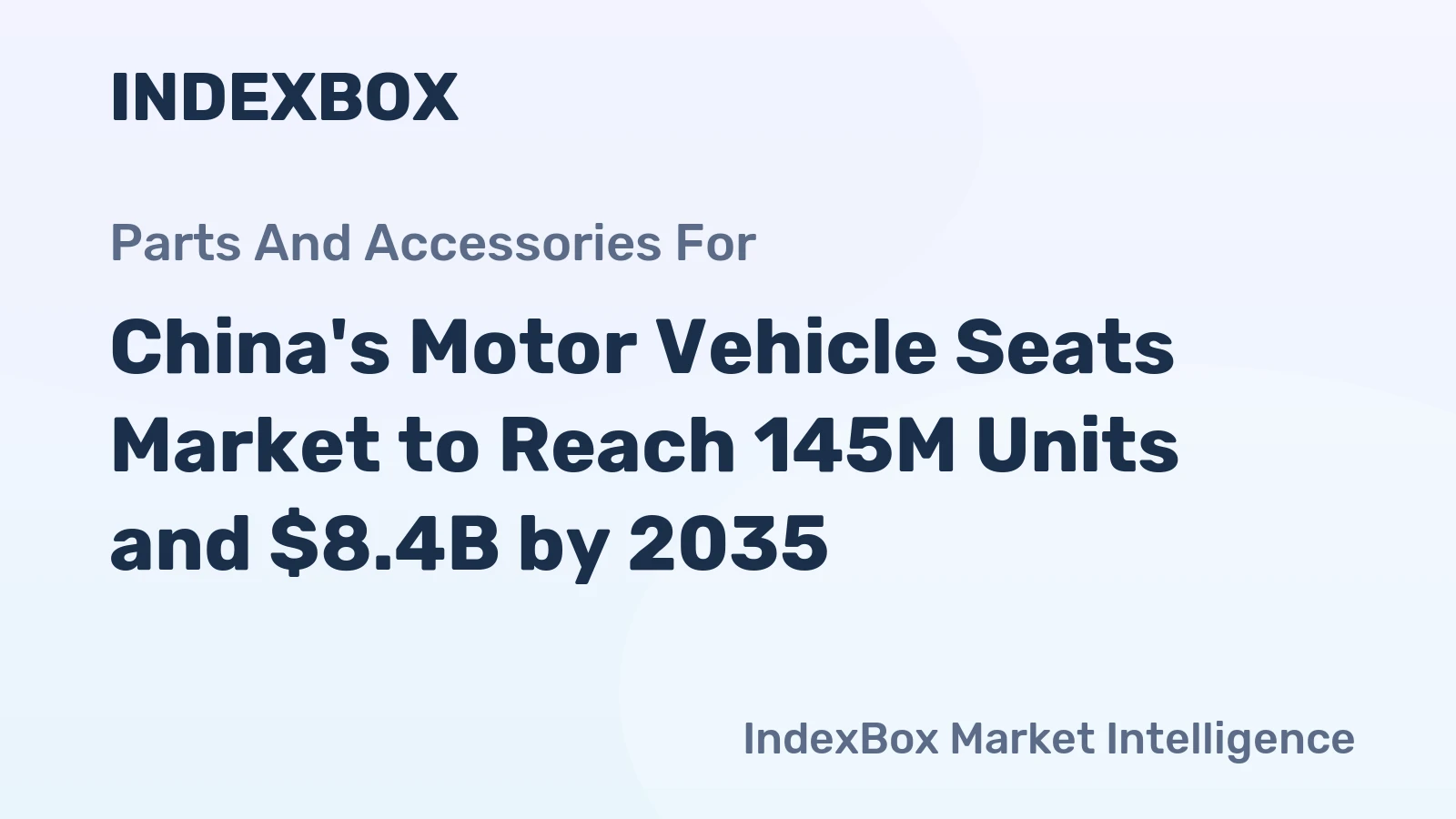 China's Motor Vehicle Seats Market to Reach 145M Units and $8.4B by 2035