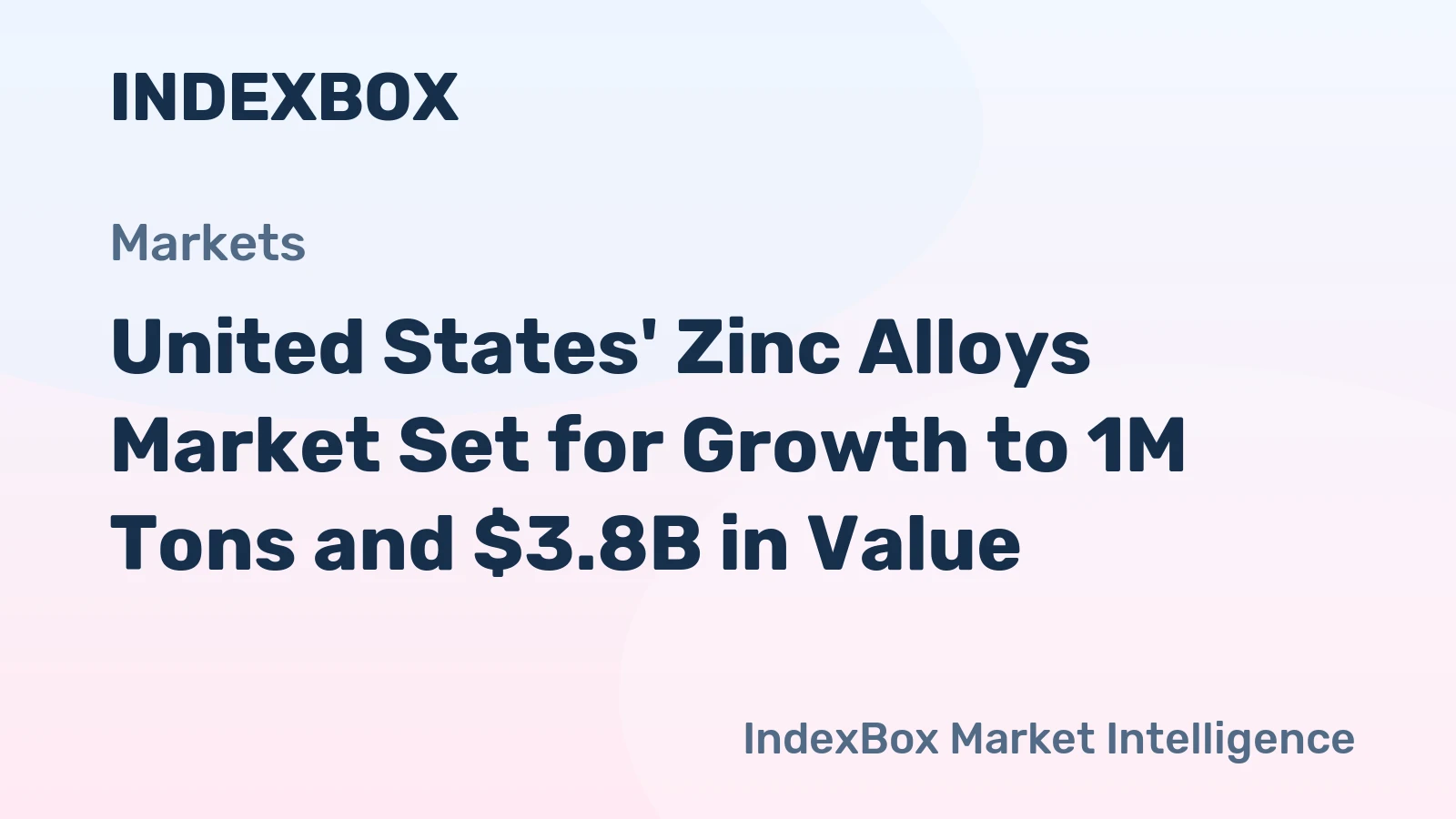 United States' Zinc Alloys Market Set for Growth to 1M Tons and $3.8B in Value