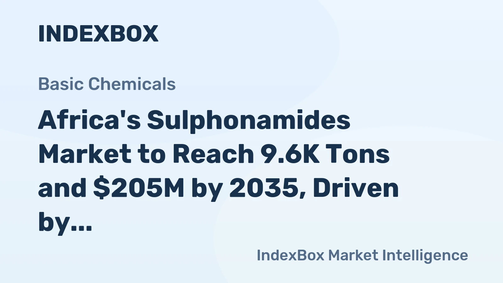Africa's Sulphonamides Market to Reach 9.6K Tons and $205M by 2035, Driven by Increasing Demand