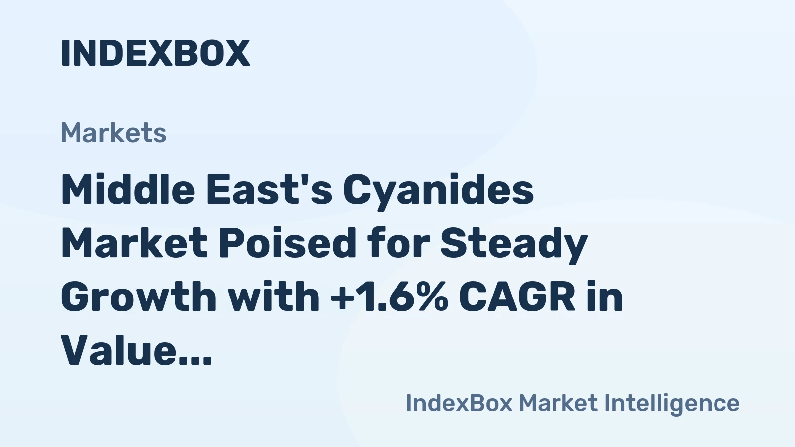 Middle East's Cyanides Market Poised for Steady Growth with +1.6% CAGR in Value Through 2035