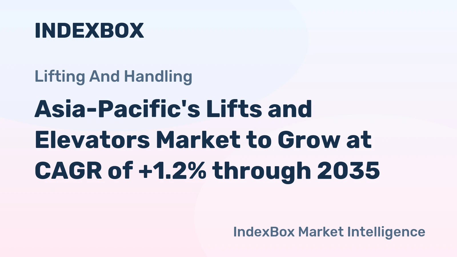 Asia-Pacific's Lifts and Elevators Market to Grow at CAGR of +1.2% through 2035