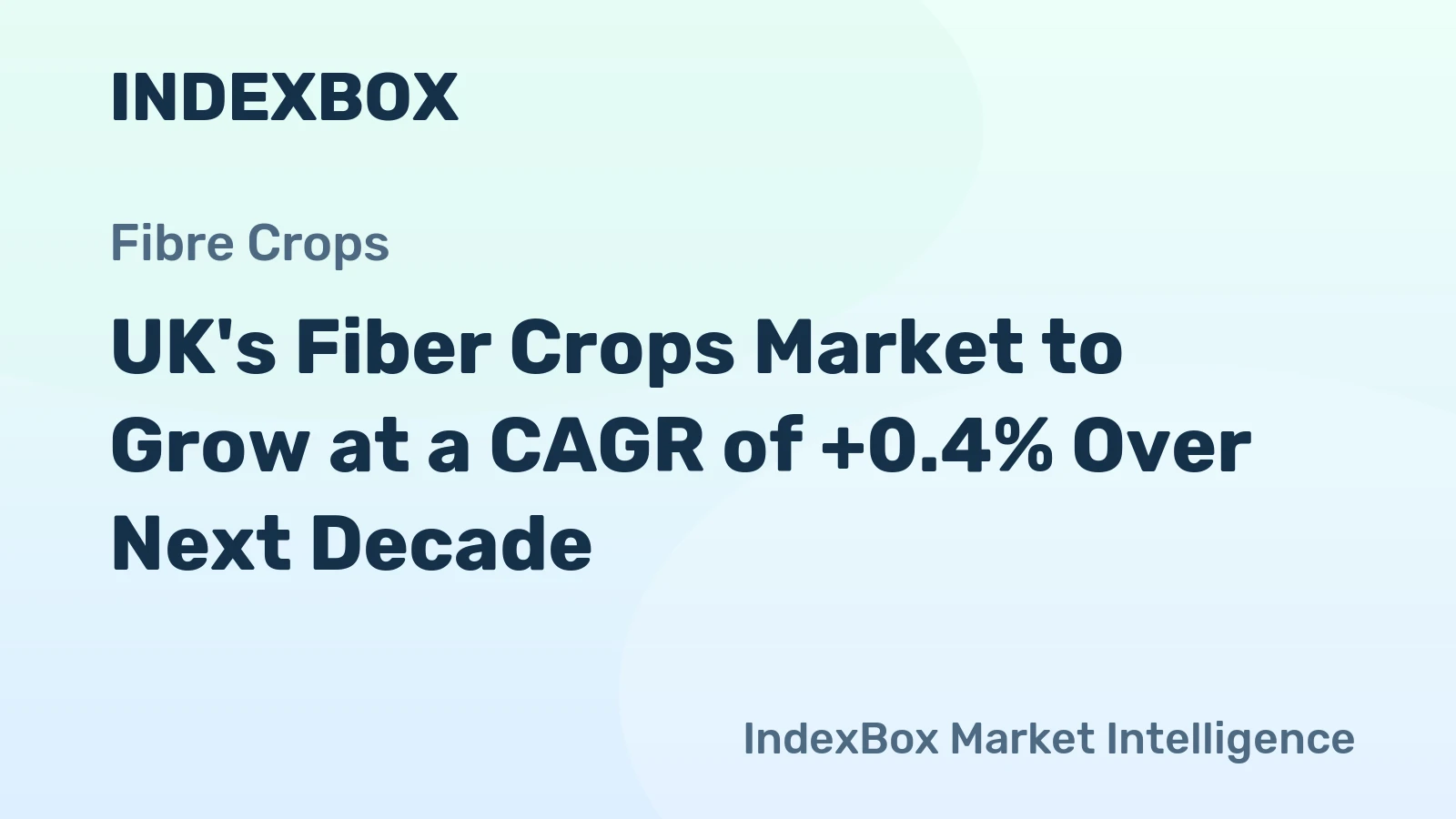 UK's Fiber Crops Market to Grow at a CAGR of +0.4% Over Next Decade