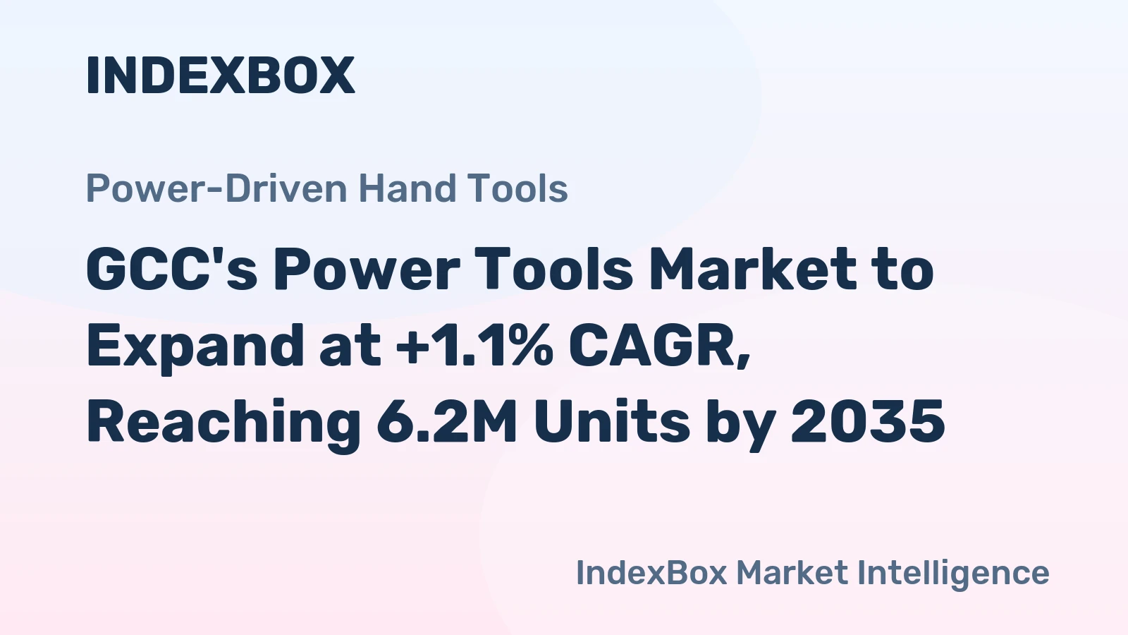 GCC's Power Tools Market to Expand at +1.1% CAGR, Reaching 6.2M Units by 2035