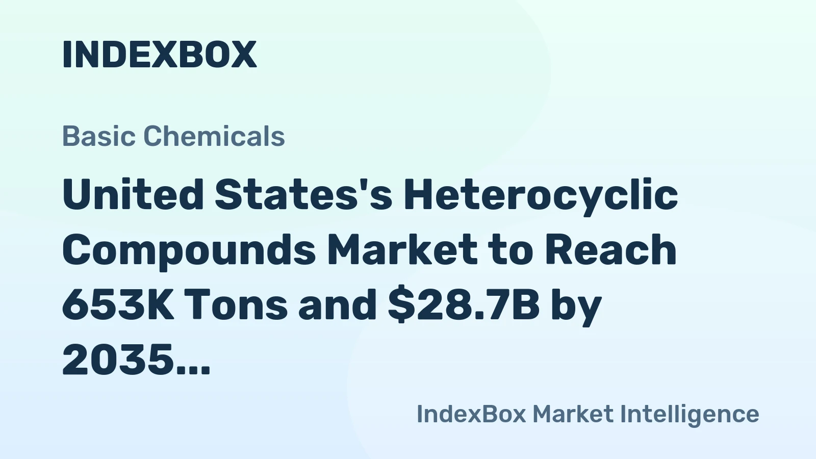 United States's Heterocyclic Compounds Market to Reach 653K Tons and $28.7B by 2035