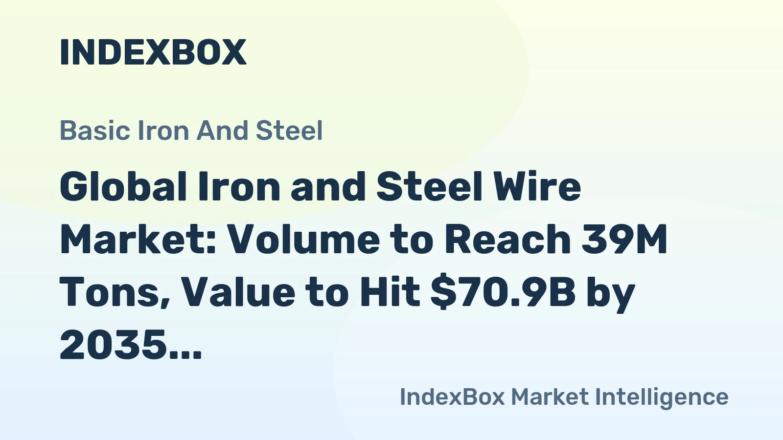 Global Iron and Steel Wire Market: Volume to Reach 39M Tons, Value to Hit $70.9B by 2035
