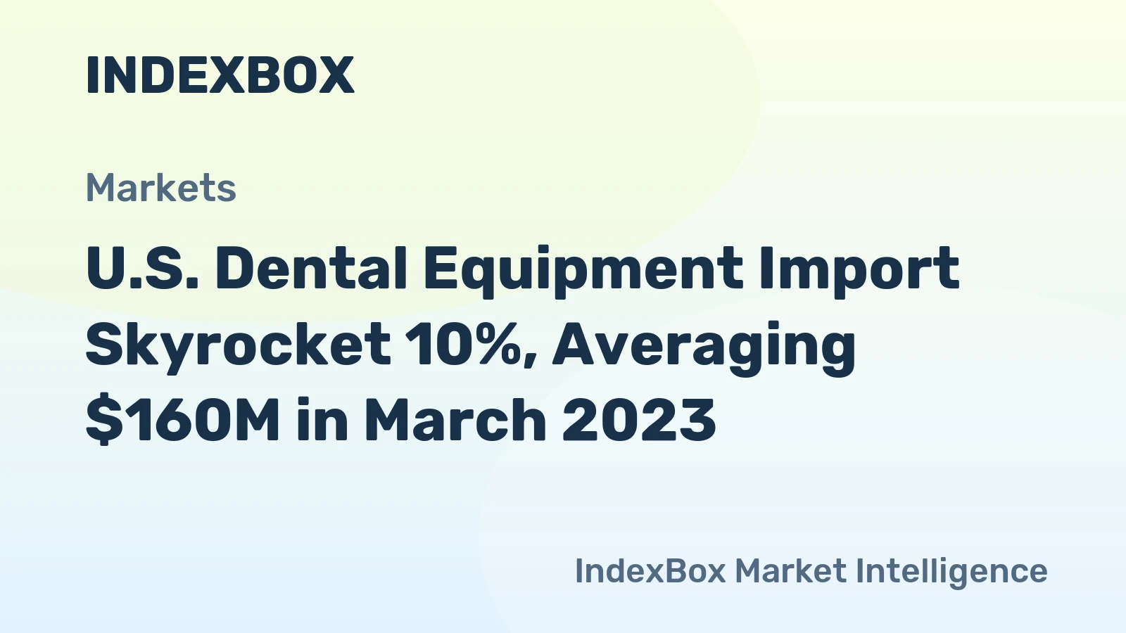 U.S. Dental Equipment Import Skyrocket 10%, Averaging $160M in March 2023