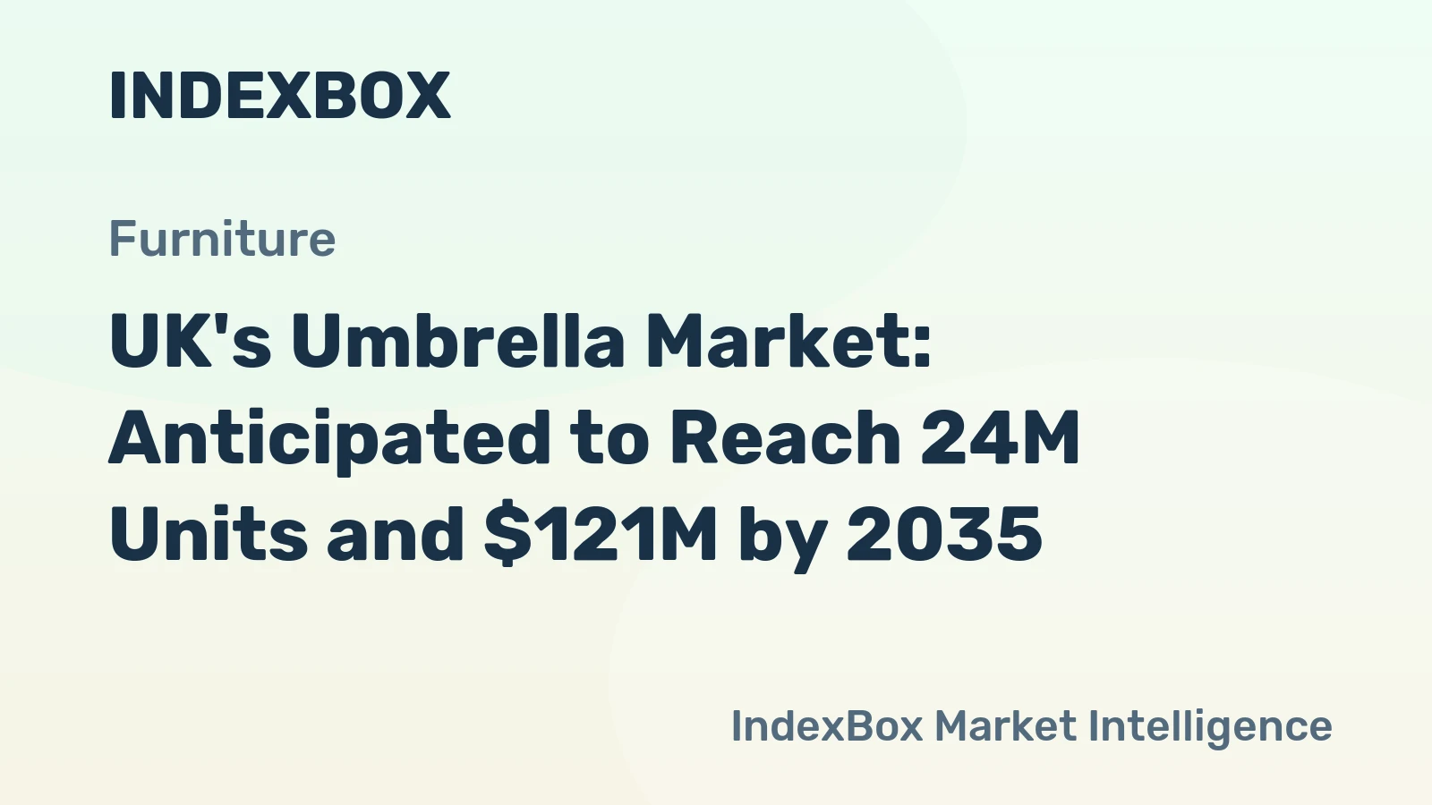 UK's Umbrella Market: Anticipated to Reach 24M Units and $121M by 2035