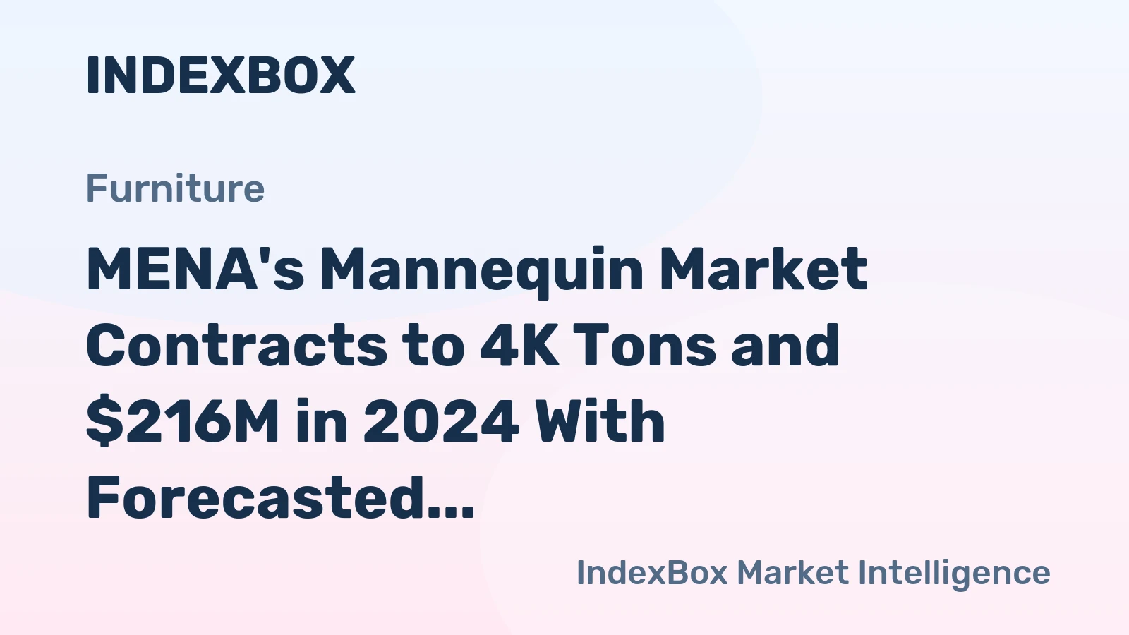 MENA's Mannequin Market Contracts to 4K Tons and $216M in 2024 With Forecasted Growth to 4.6K Tons and $278M by 2035