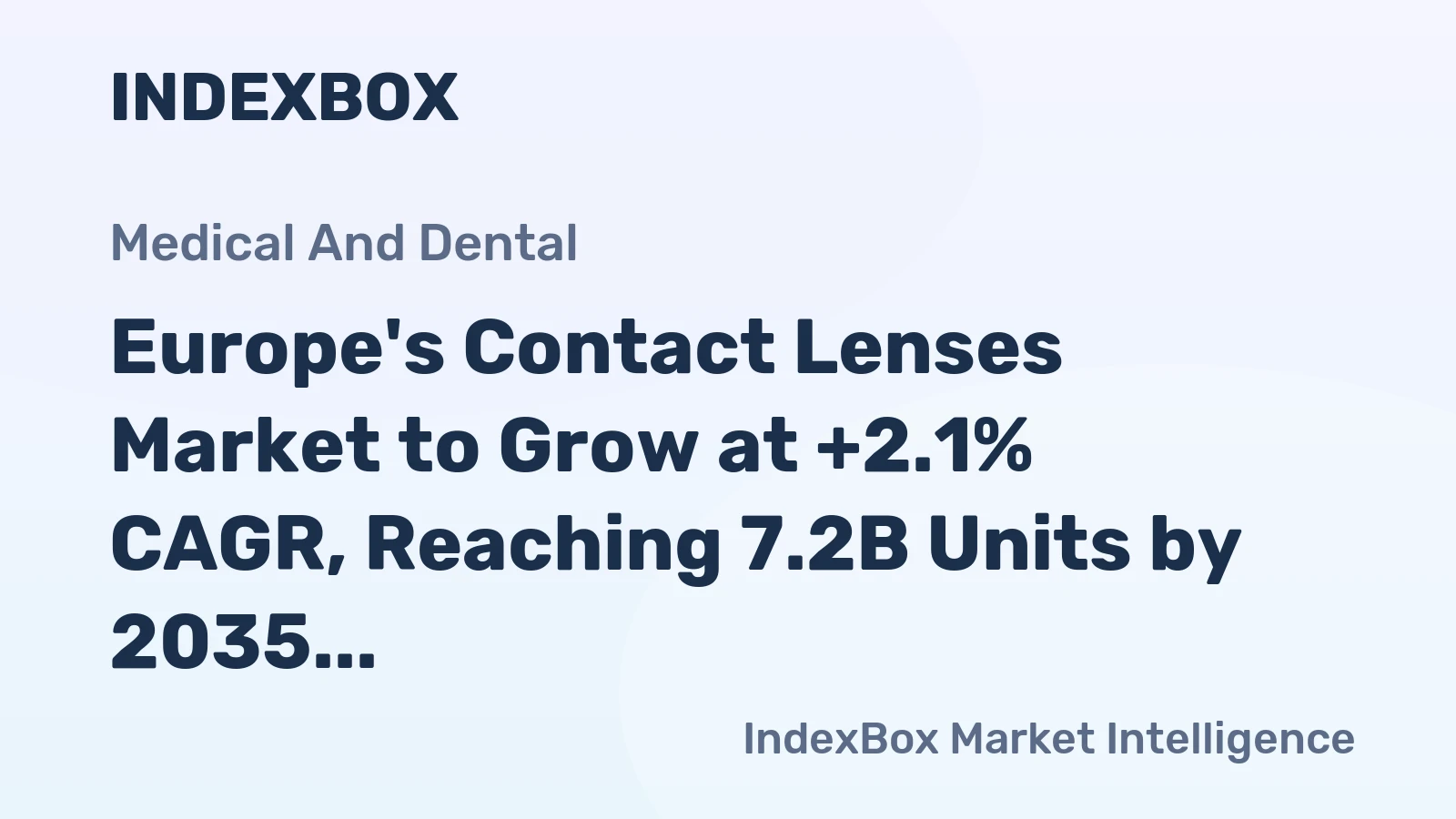 Europe's Contact Lenses Market to Grow at +2.1% CAGR, Reaching 7.2B Units by 2035